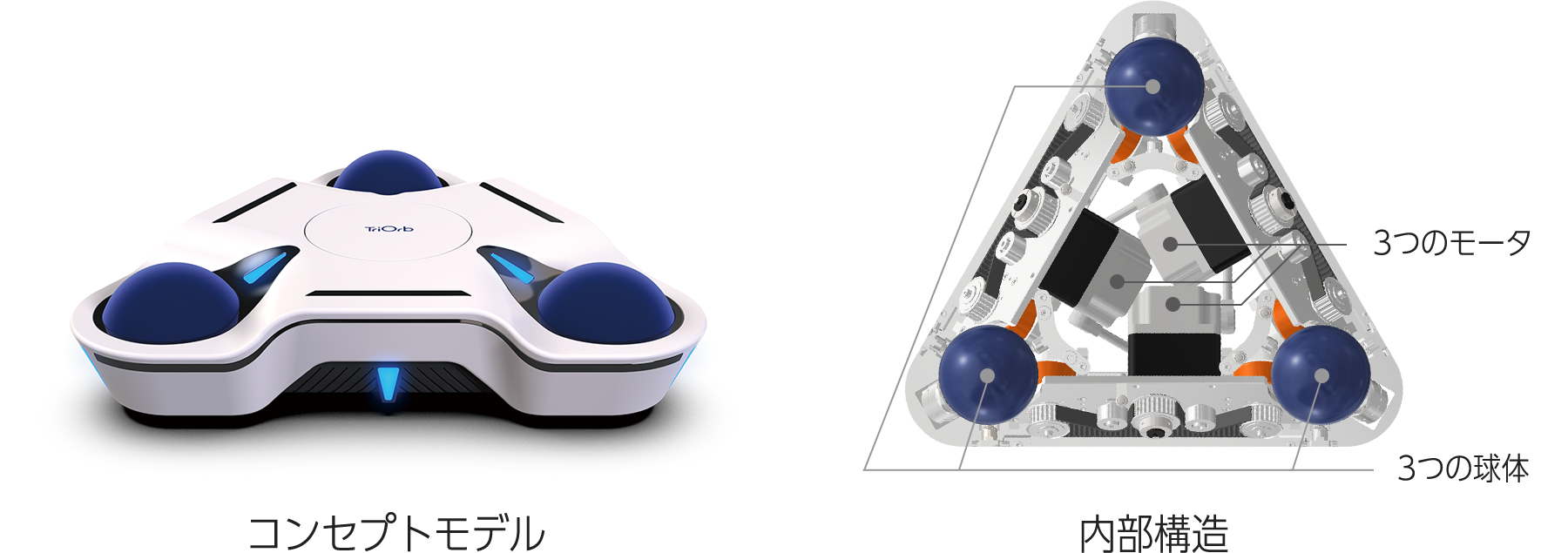 株式会社TriOrb（トライオーブ）